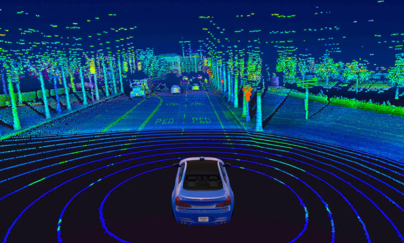 What is LiDAR or Laser Distance Sensors? - itroz